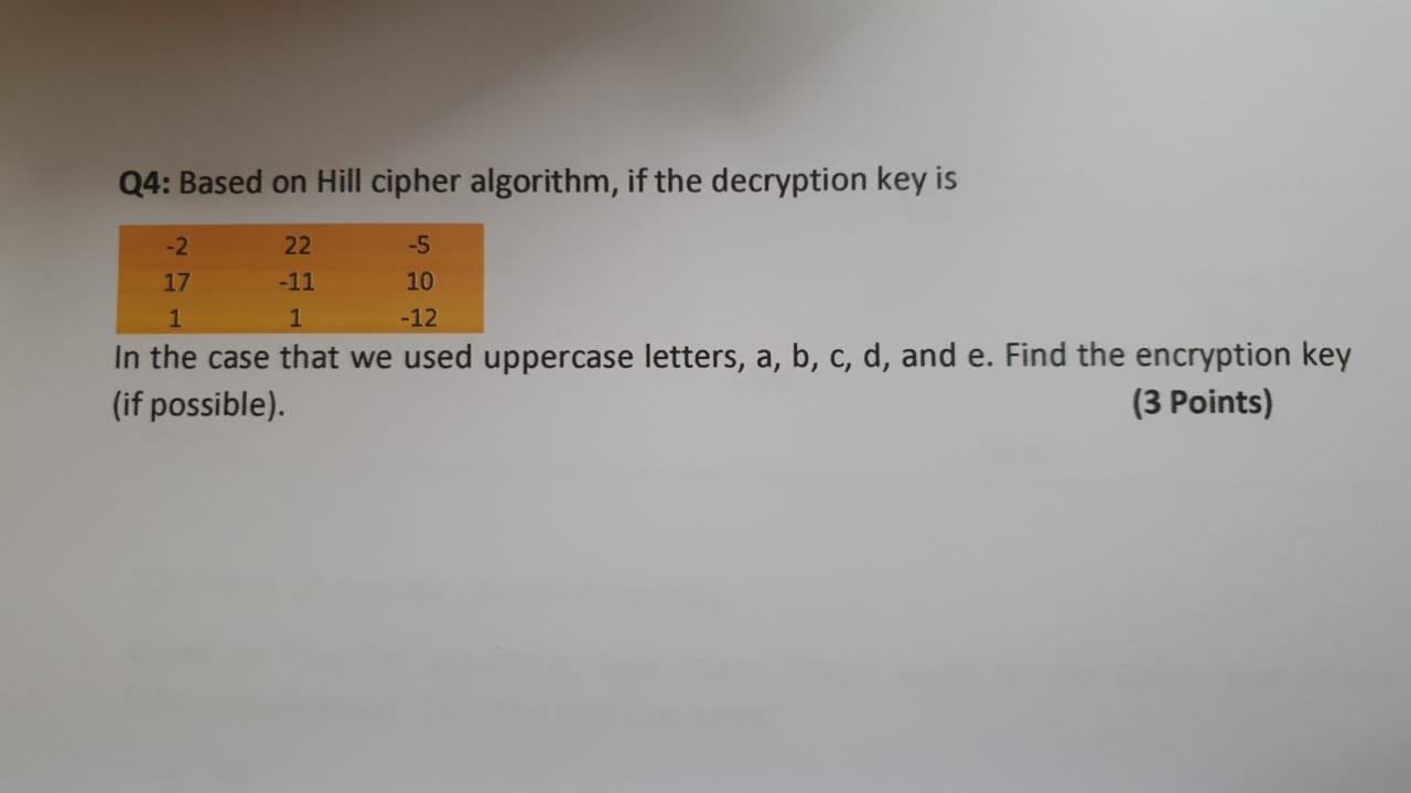 Solved Q4 Based On Hill Cipher Algorithm If The Decryption 