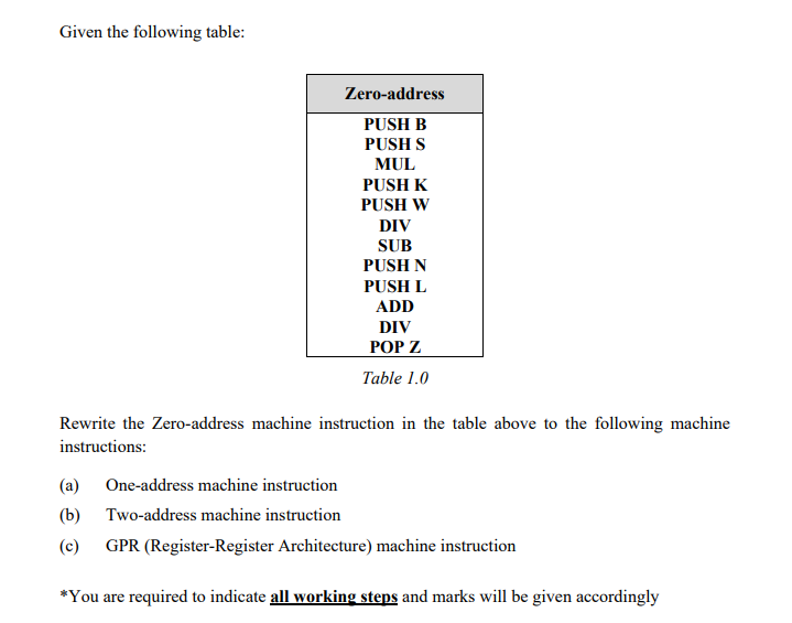 Solved Given the following table: Zero-address PUSH B PUSH S | Chegg.com