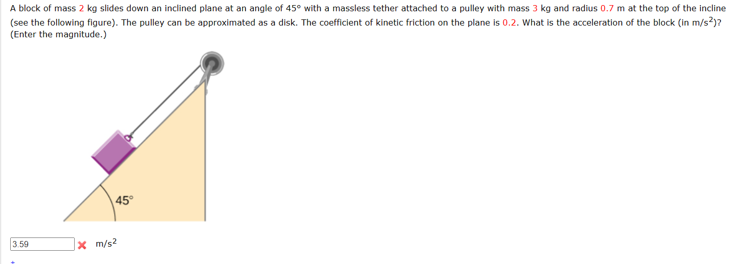 Solved A block of mass 2 ﻿kg slides down an inclined plane | Chegg.com