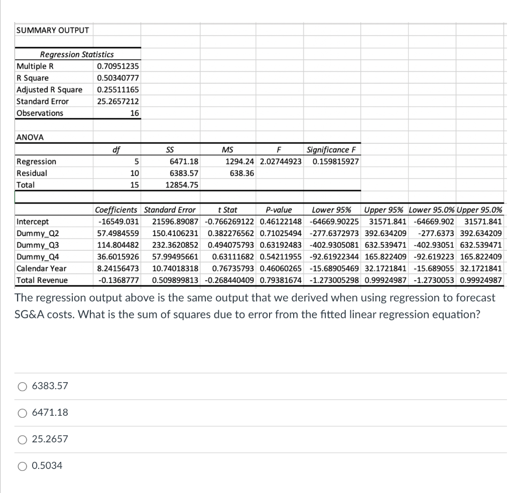 Solved SG\&A costs. What is the sum of squares due to error | Chegg.com