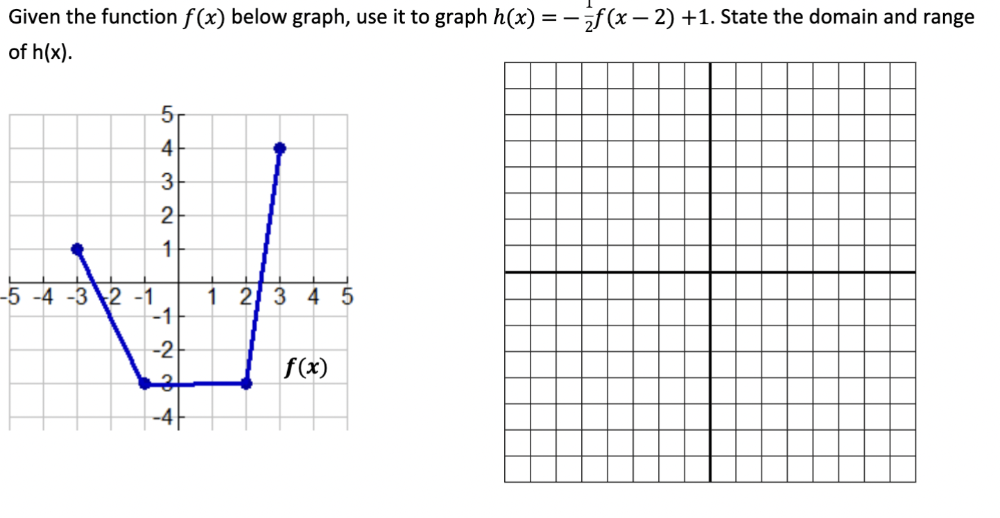 Solved Given The Function Fx Below Graph Use It To Graph 9453