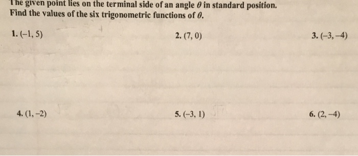 Solved The given point lies on the terminal side of an angle | Chegg.com