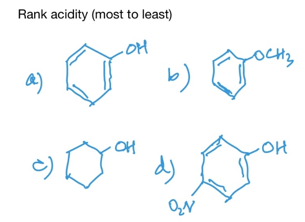 Solved Rank acidity (most to least)The answer is d, a, c, b. | Chegg.com