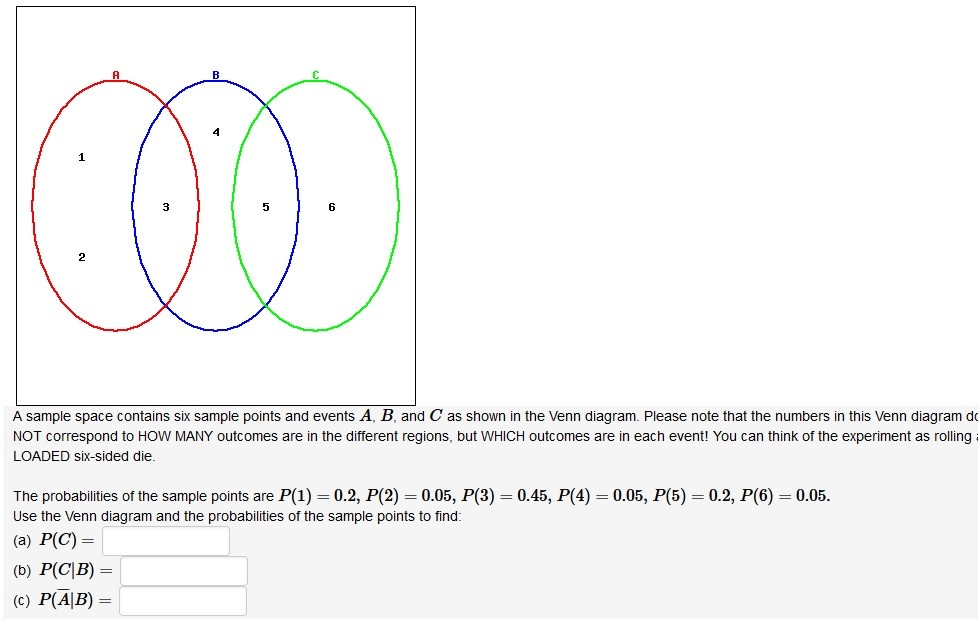 Solved A sample space contains six sample points and events | Chegg.com