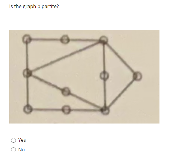Solved Is the graph bipartite? Yes No | Chegg.com