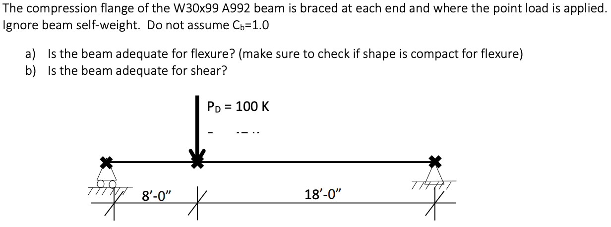 Solved The compression flange of the W30x99 A992 beam is | Chegg.com