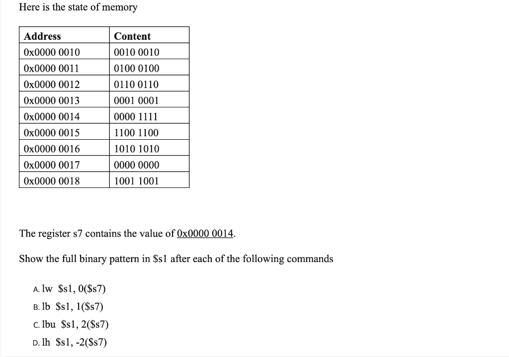 Solved Here is the state of memory Address 0x0000 0010 | Chegg.com