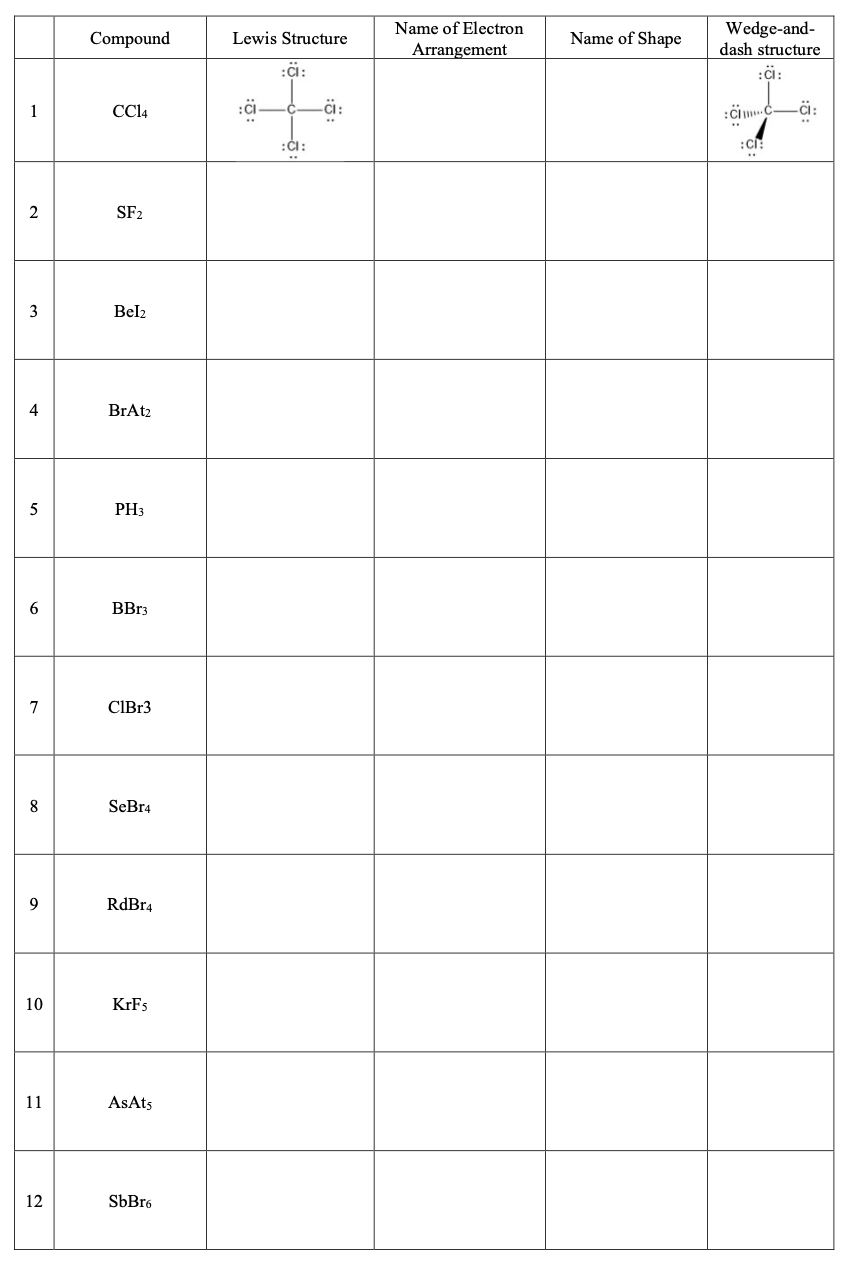 Solved Compound Lewis Structure Name of Electron Arrangement | Chegg.com