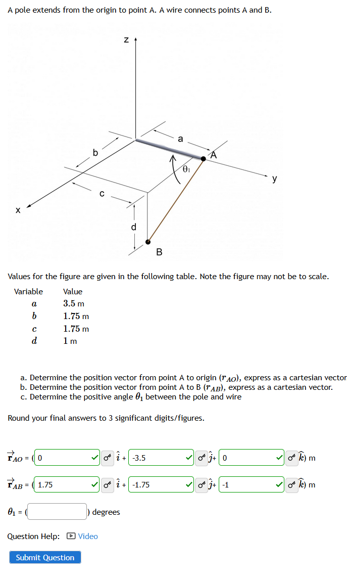 Solved A pole extends from the origin to point A. A wire | Chegg.com