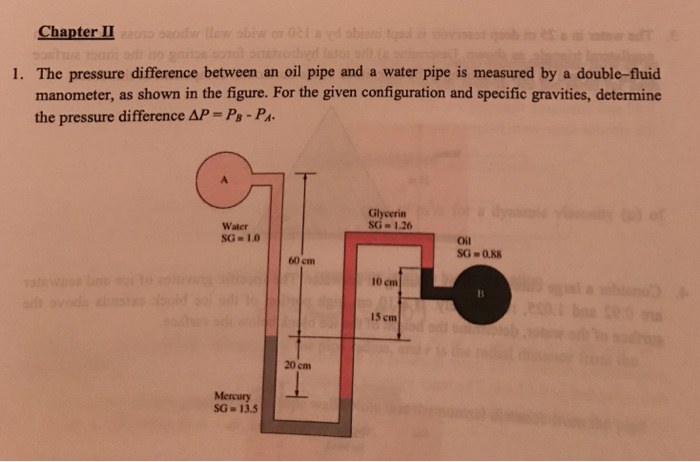 Solved Chapter II 1· The pressure difference between an oil | Chegg.com