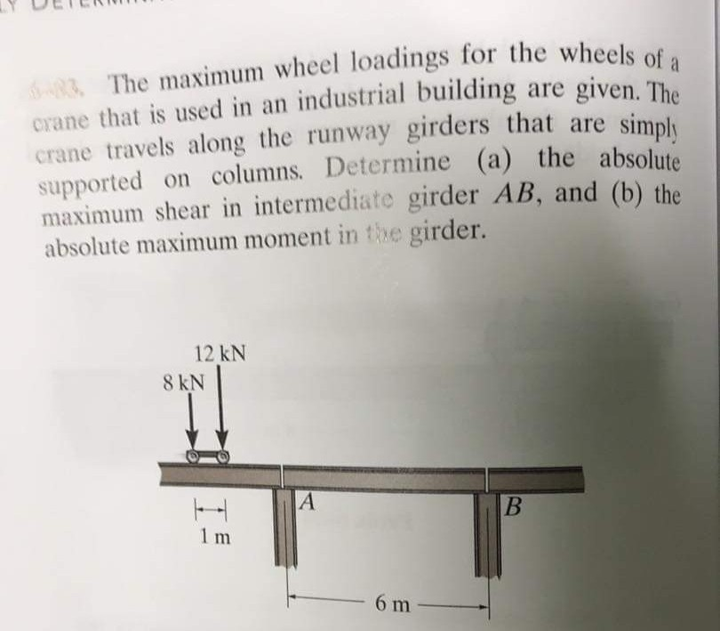 Solved The maximum wheel loadings for the wheels cyane that | Chegg.com
