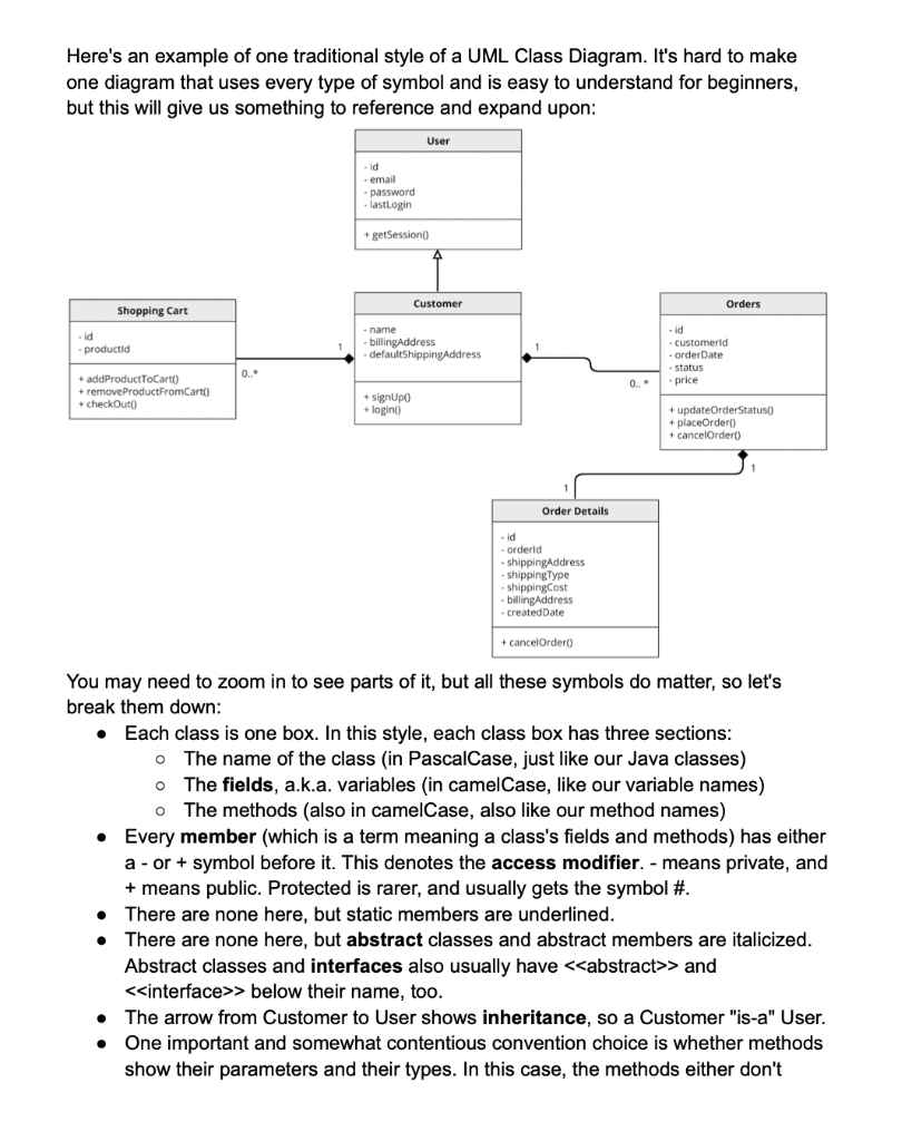 Part A - Reading UML Class Diagrams UML stands for | Chegg.com