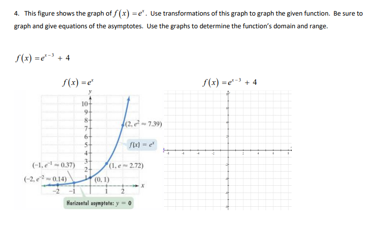 Solved 1. Give the equation of the exponential function | Chegg.com
