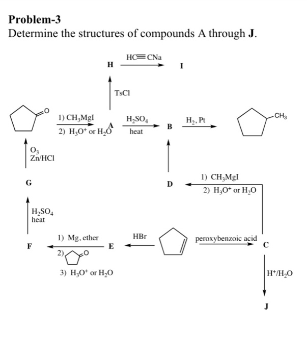 Solved Determine the structures of compounds A through J. | Chegg.com