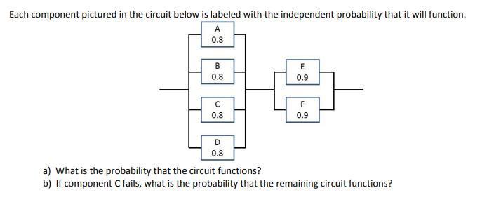 Solved Each component pictured in the circuit below is | Chegg.com