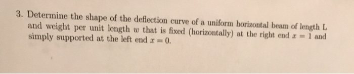 Solved 3. Determine the shape of the deflection curve of a | Chegg.com
