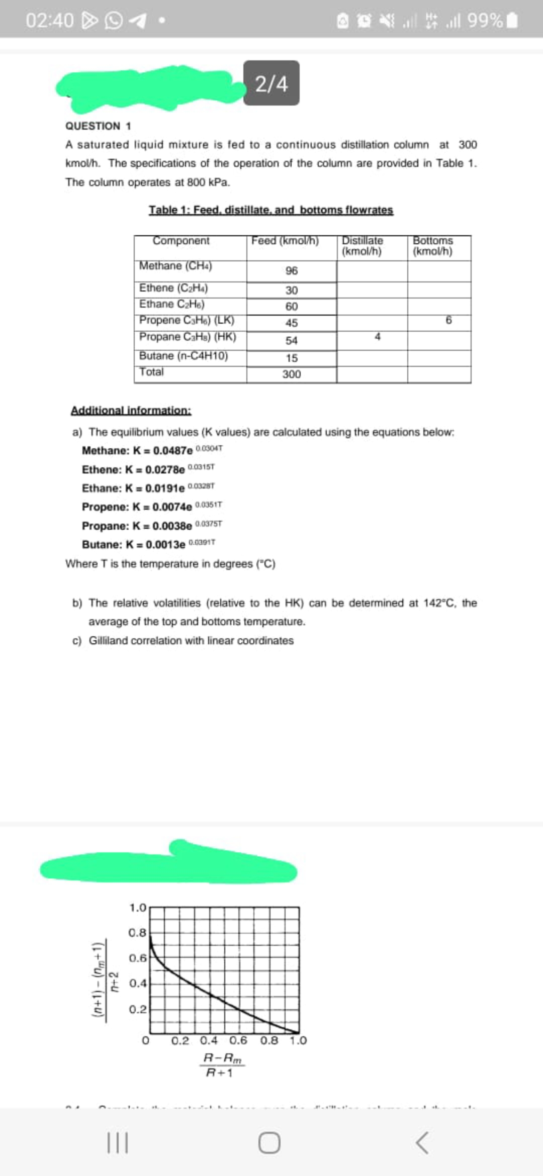 Solved 2.2. Determine the minimum number of stages using the | Chegg.com