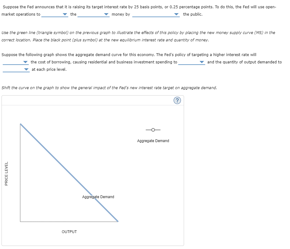 Solved 3. Changes in the money supply The following graph | Chegg.com