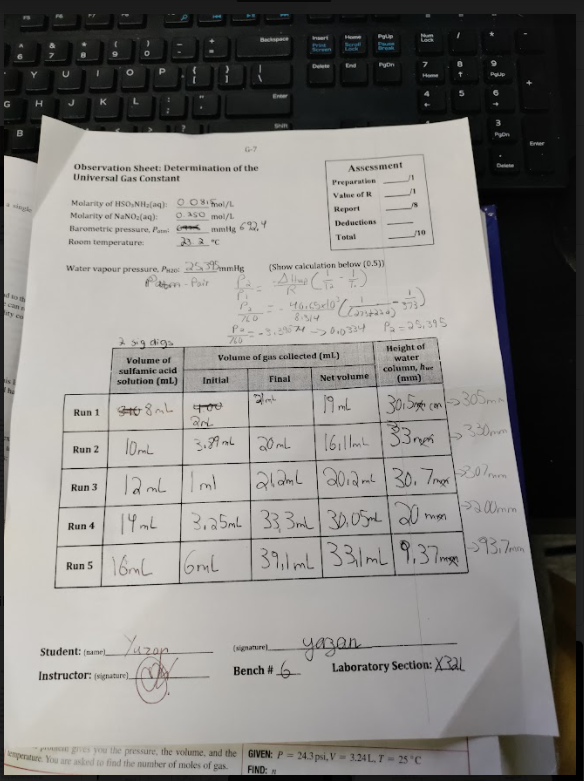 a)Calculate the pressure correction, Pwc, from the | Chegg.com