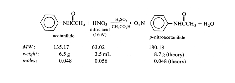 Solved Synthesis of p-nitroacetanilide Data: Acetanilide, | Chegg.com