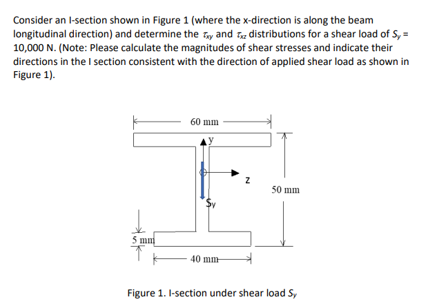 Solved Consider an l-section shown in Figure 1 (where the | Chegg.com