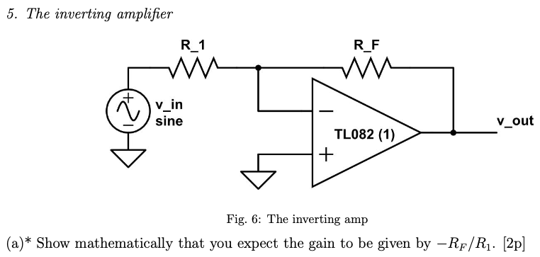 Solved 5. The inverting amplifier R_1 R_F v_in sine V_out | Chegg.com