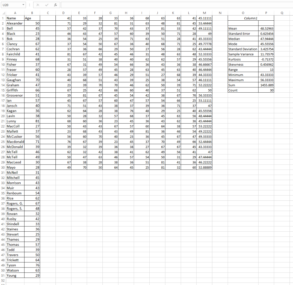 Let’s say we have a class with 30 students. Each | Chegg.com