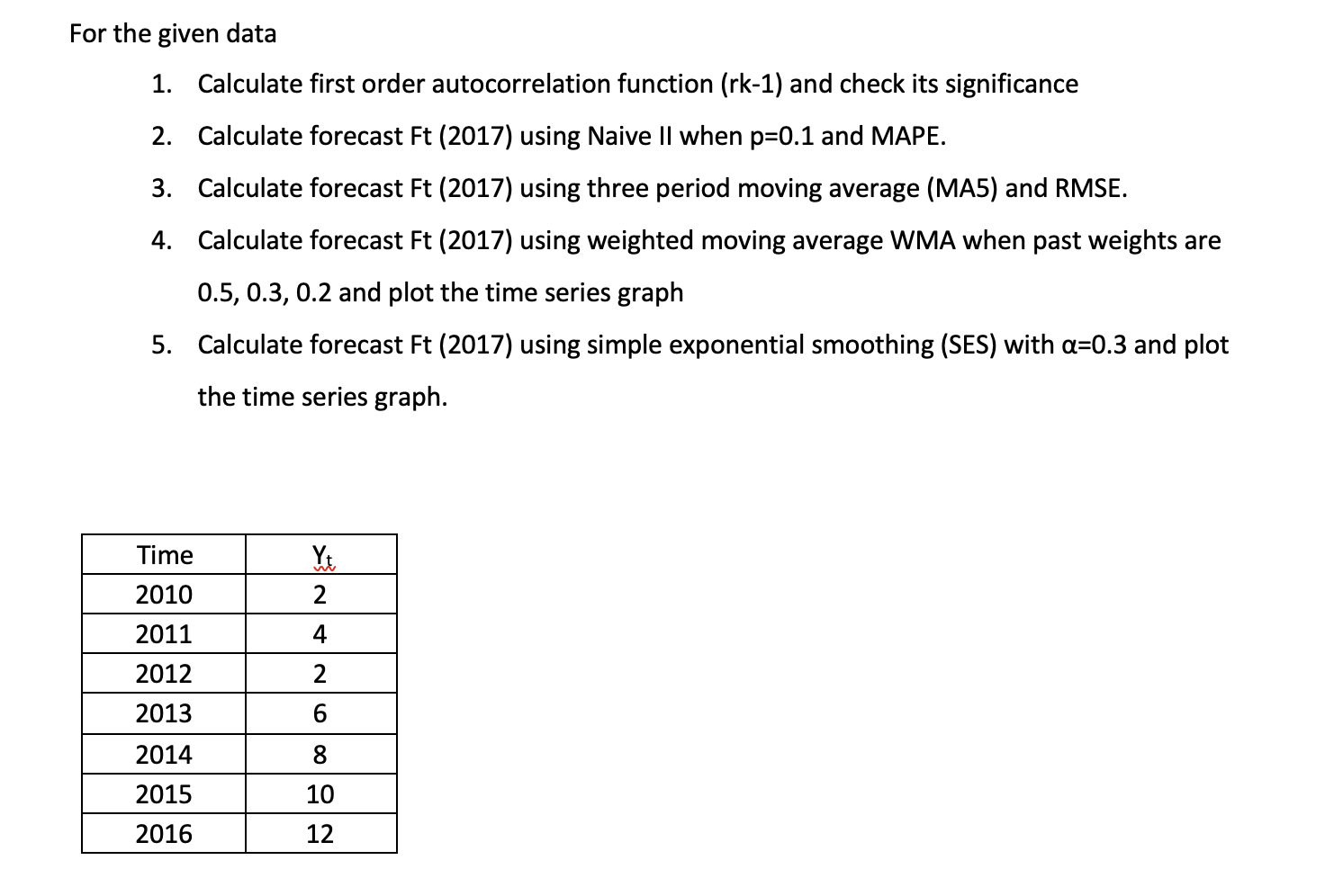 For the given data 1. Calculate first order | Chegg.com
