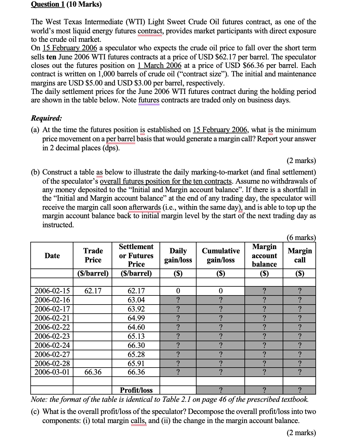 Solved Question 1 (10 ﻿Marks)The West Texas Intermediate | Chegg.com