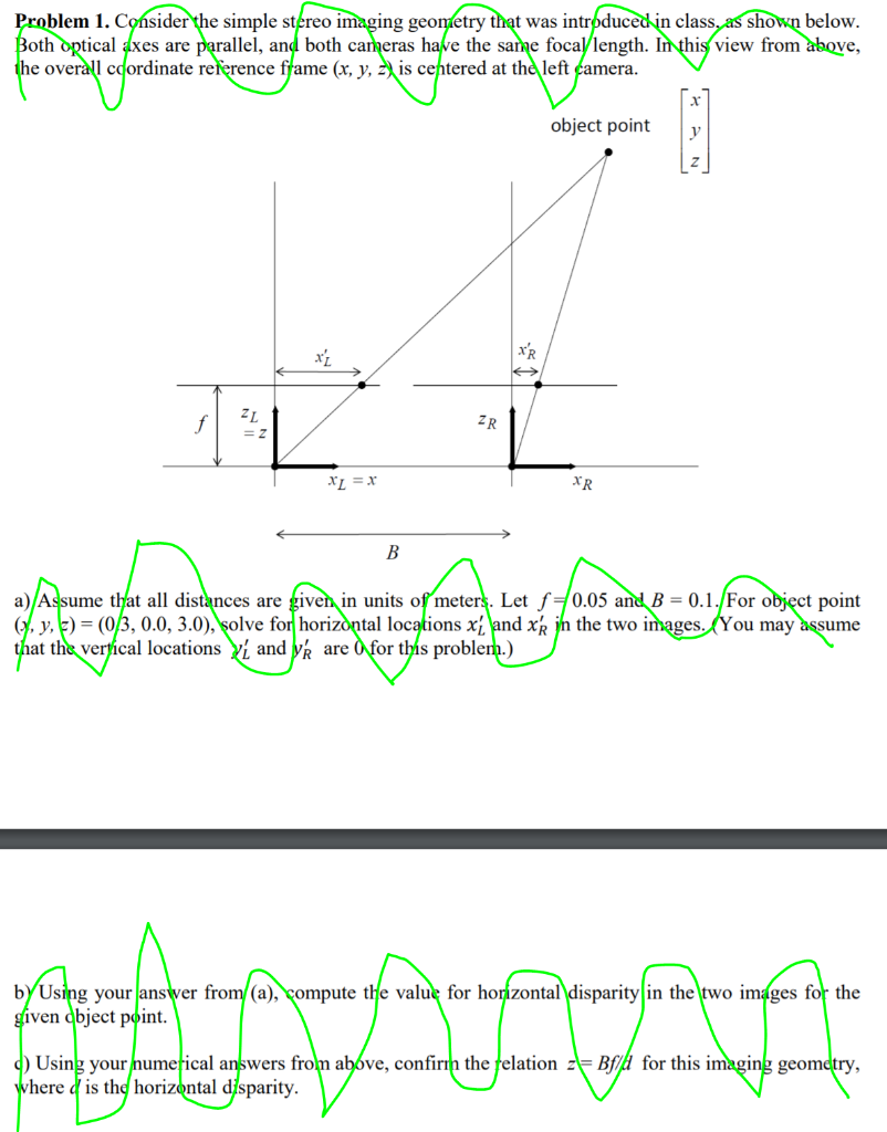 Problem 1. Consider the simple stereo imaging | Chegg.com