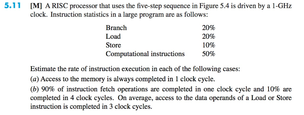 Solved [ [M] A RISC processor that uses the five-step | Chegg.com