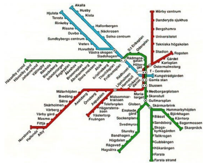 Solved Sql Data Model Task 1 Subway What Should The Model 