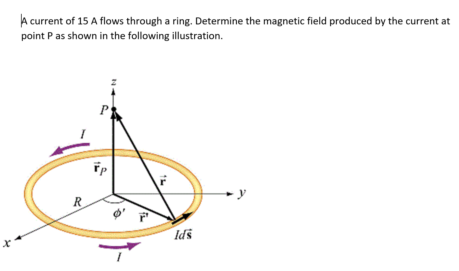Solved A current of 15 A flows through a ring. Determine the | Chegg.com