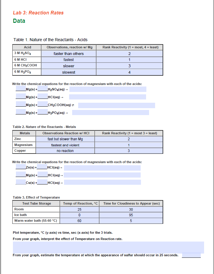 Solved Lab 3: Reaction Rates Data Rank Reactivity (1 = most, | Chegg.com