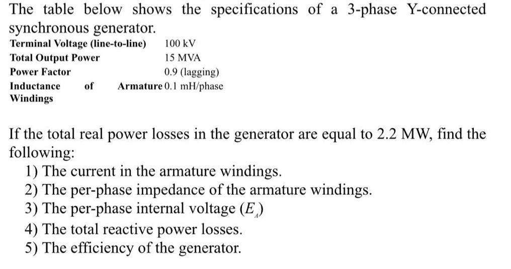 Solved The table below shows the specifications of a 3-phase | Chegg.com