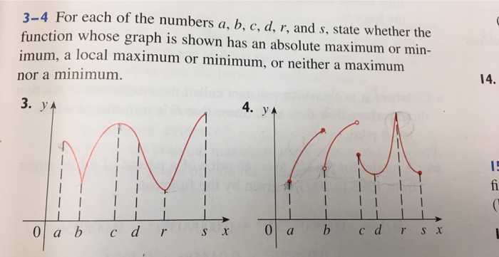 Solved 3-4 For each of the numbers a, b, c, d, r, and s, | Chegg.com