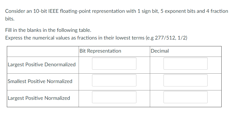 Solved Consider an 10-bit IEEE floating-point representation | Chegg.com