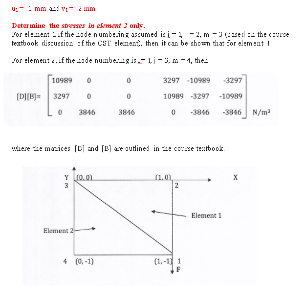 Solved The system below consists of a square plate, 1m x 1m. | Chegg.com