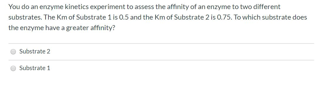 Solved You do an enzyme kinetics experiment to assess the | Chegg.com