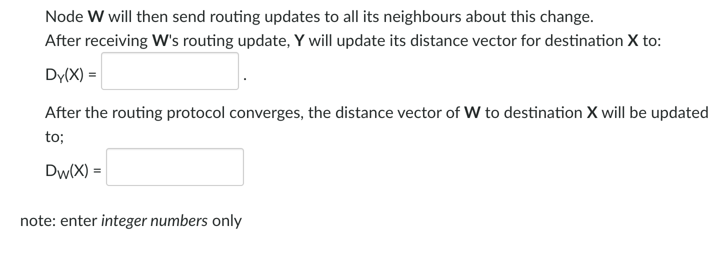 Solved Consider the network fragment shown below. w Х Y • X | Chegg.com