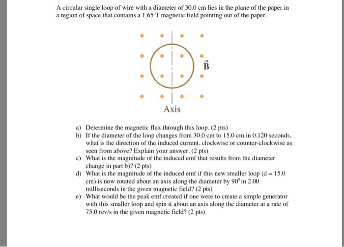 Solved A circular single loop of wire with a diameter of | Chegg.com