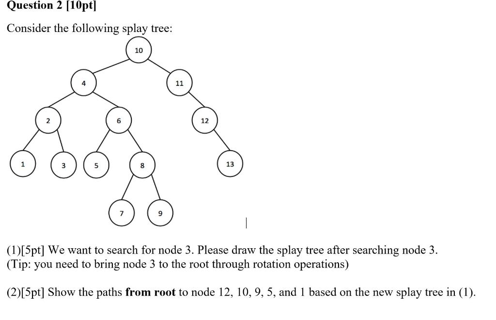 Solved Question 2 [10pt] Consider the following splay tree: | Chegg.com