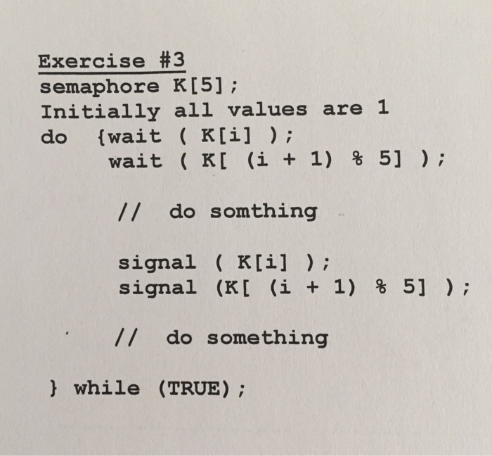 Solved Operating system: What are the output for | Chegg.com