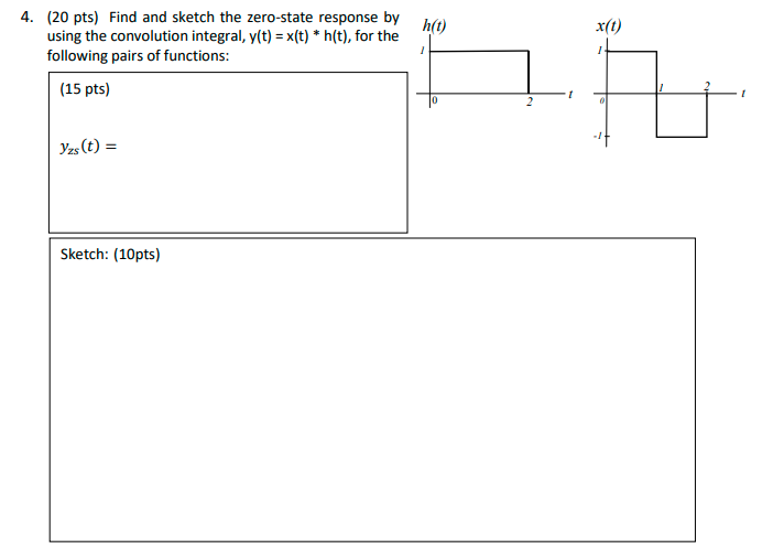 Solved (20 pts) Find and sketch the zero-state response by | Chegg.com