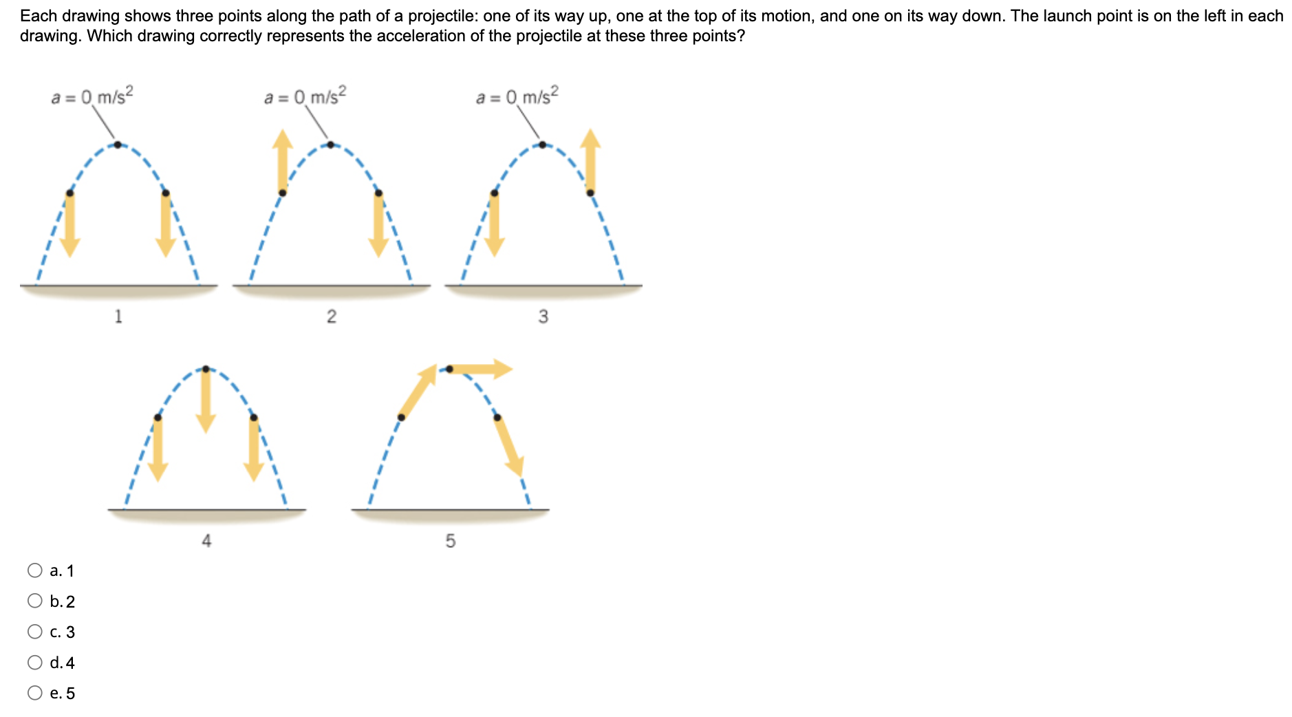 Solved Each drawing shows three points along the path of a | Chegg.com