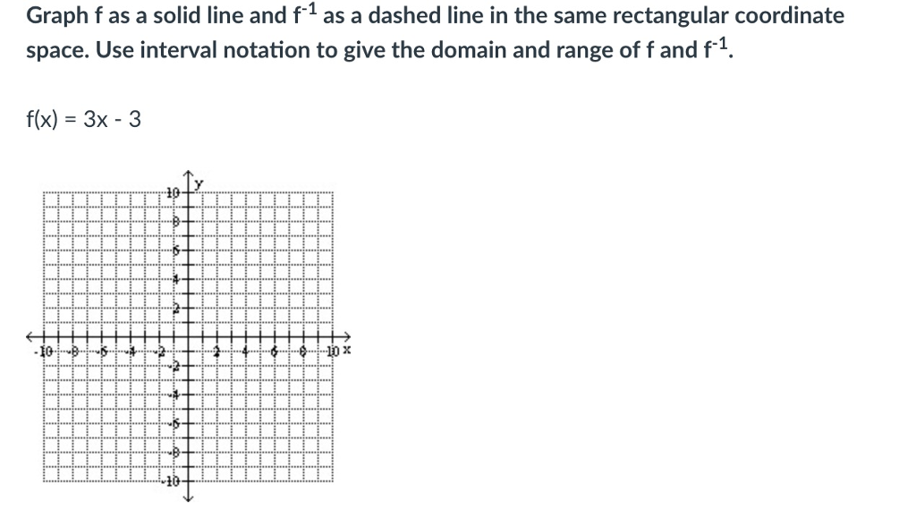 Solved Graph f as a solid line and f1 as a dashed line in | Chegg.com