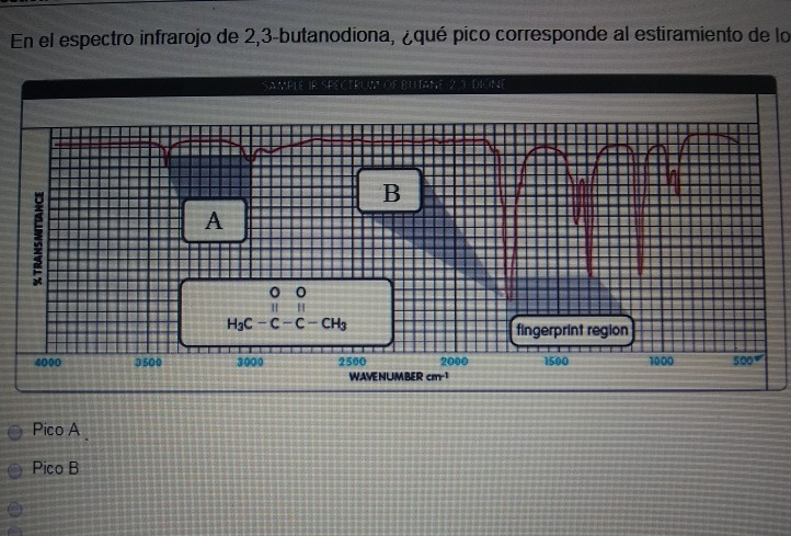 Solved In the infrared spectrum of 2,3-butanedione, which | Chegg.com