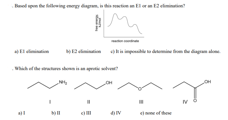 Solved Based upon the following energy diagram, is this | Chegg.com