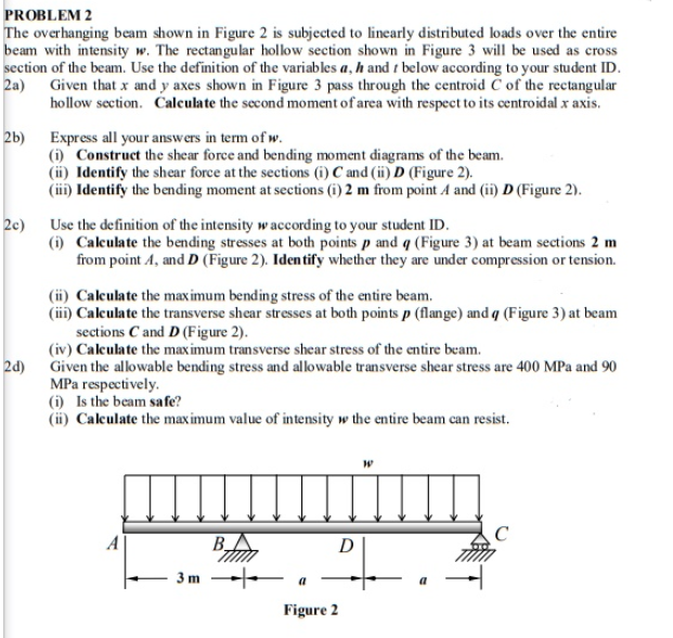 Solved PROBLEM 2 The overhanging beam shown in Figure 2 is | Chegg.com