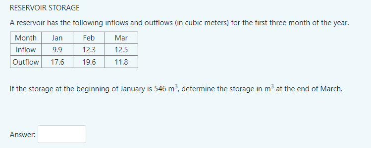 Solved RESERVOIR STORAGE A reservoir has the following | Chegg.com